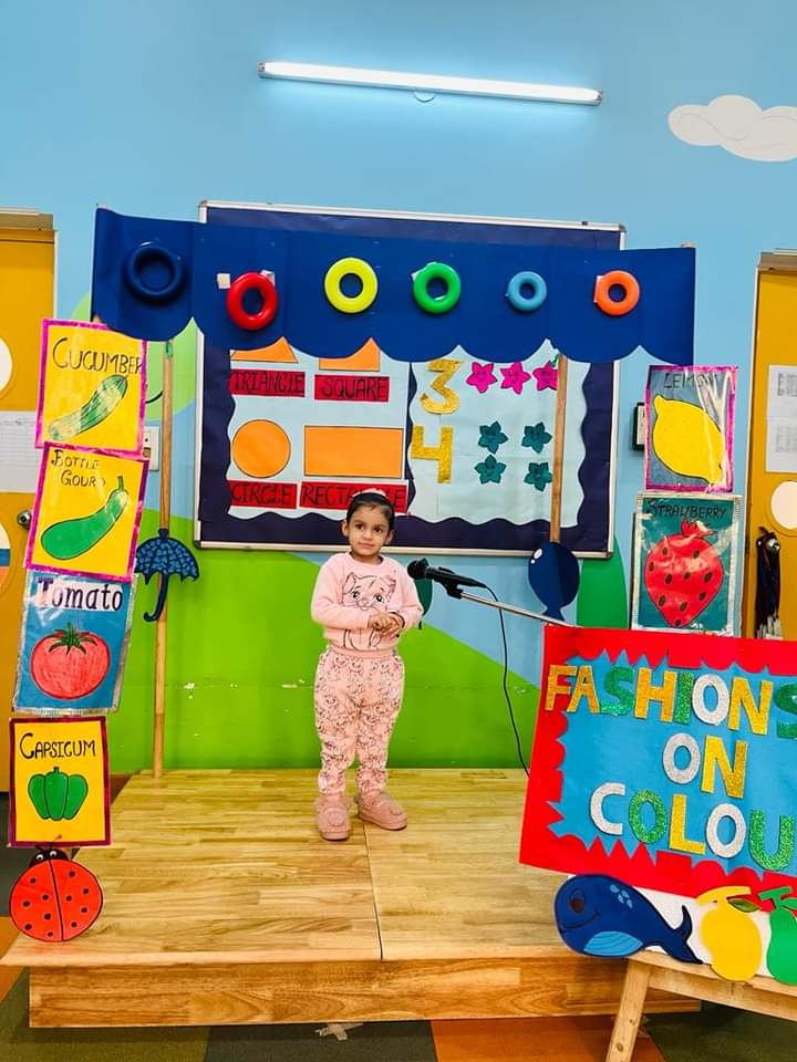 Best Play School, Preschool and Nursery School, Kindergarten Schools in ...